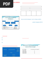 Pharmacy Layout Design Guide | PDF | Pharmacy | Prescription Drugs