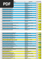 Panasonic Wide Series Outlet Catalogue | PDF