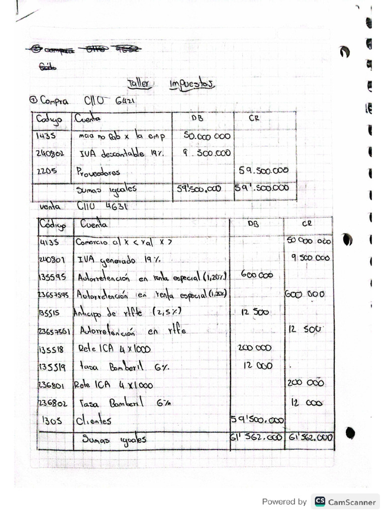 Taller Impuestos | PDF