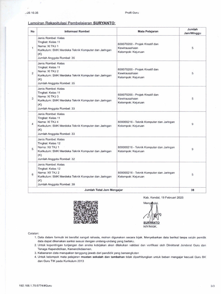 Halaman Terakhir Profil | PDF