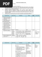 Contoh Silabus PEMBELAJARAN | PDF