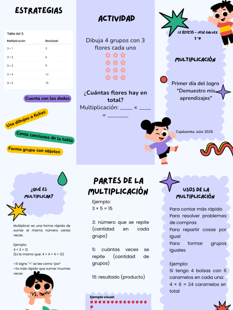Folleto Infantil para Actividades Proyectos y Juegos Con Niños ...