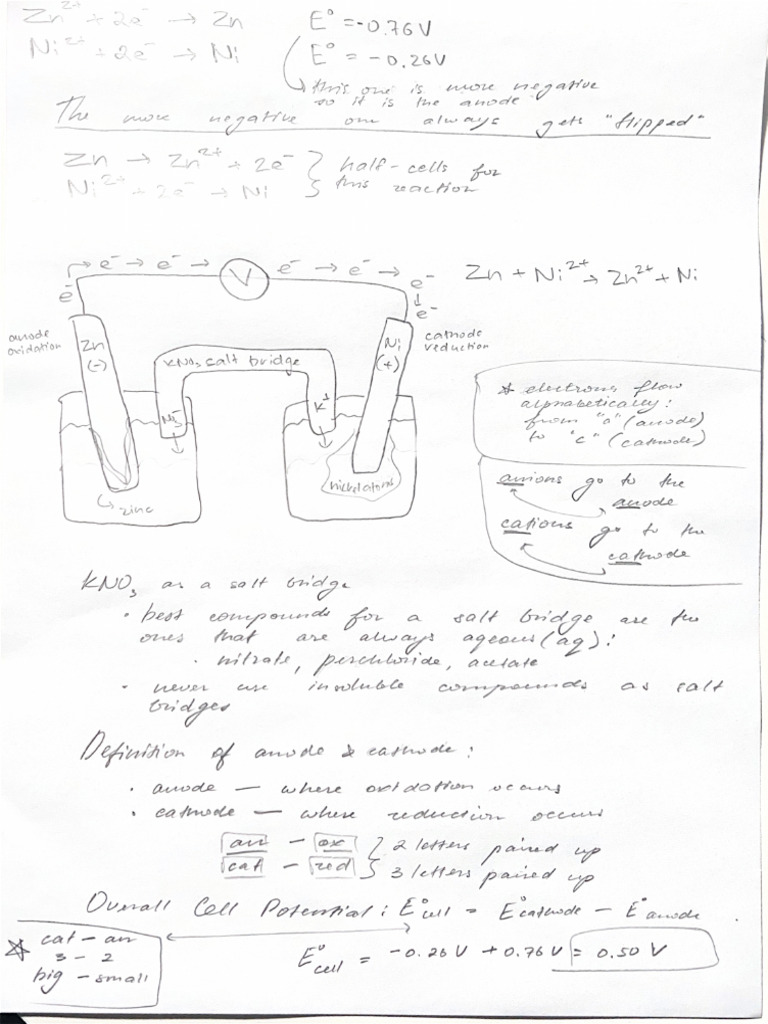 Voltaic Cell Example | PDF