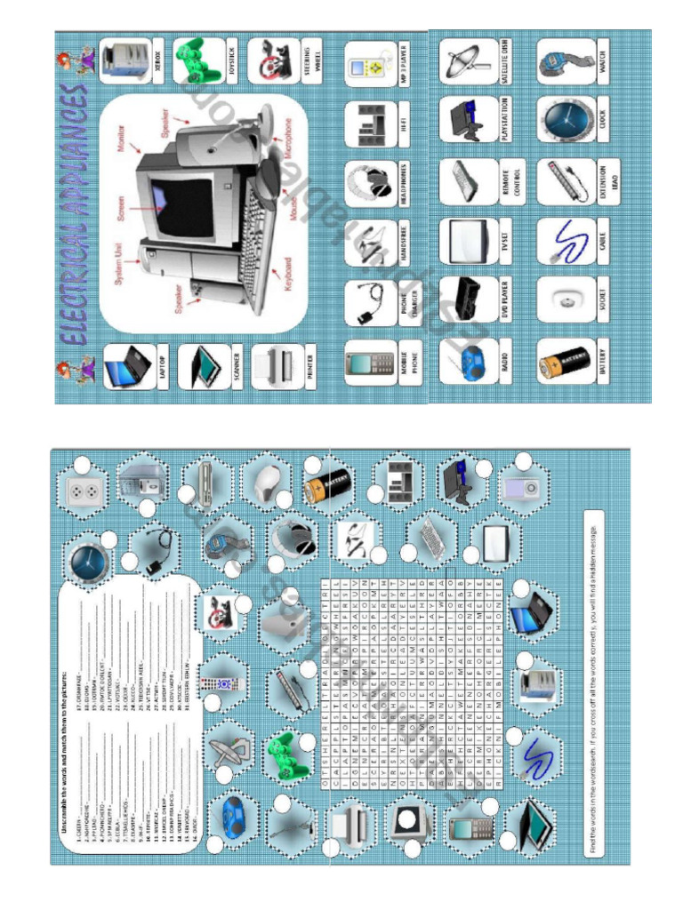Electrical Appliances | PDF