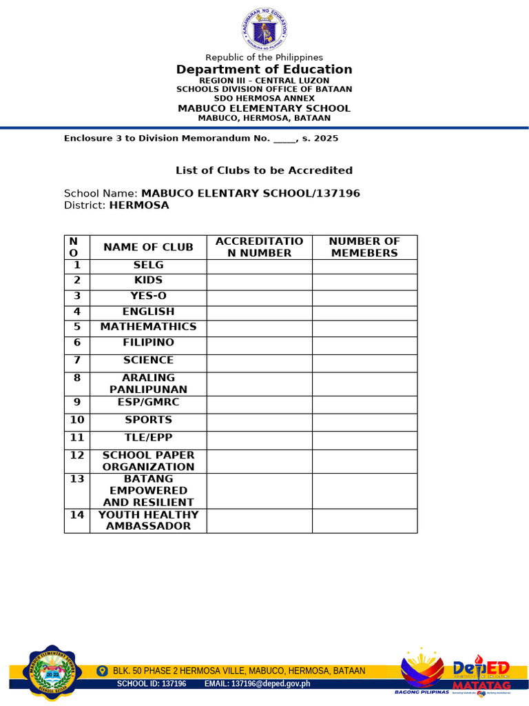 Accredited Clubs at Mabuco Elementary | PDF