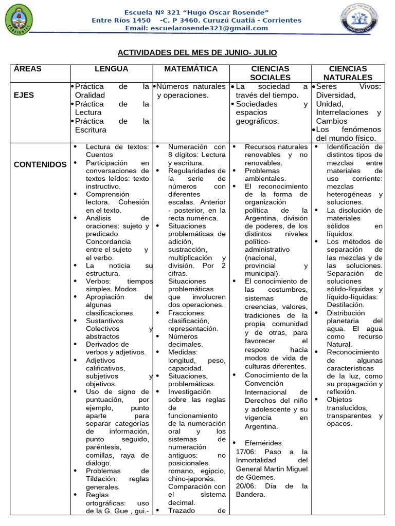 Actividades JULIO - Agosto | PDF | Asunto (gramática) | Predicado ...