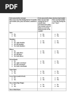 Nordic Musculoskeletal Questionnaire Form PDF | PDF | Musculoskeletal ...