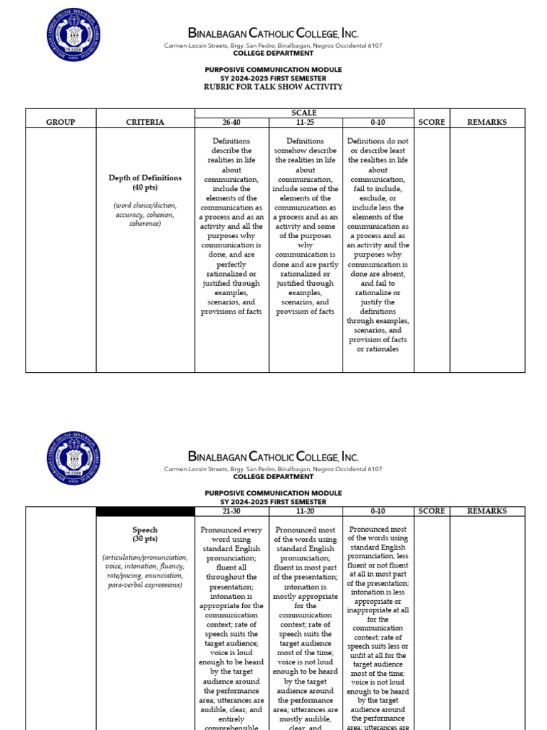 Rubric For Talk Show Activity | PDF | Human Voice | Human Communication