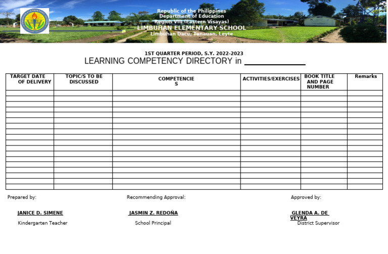 Learning Competency Directory LCD LIMBUHAN | PDF