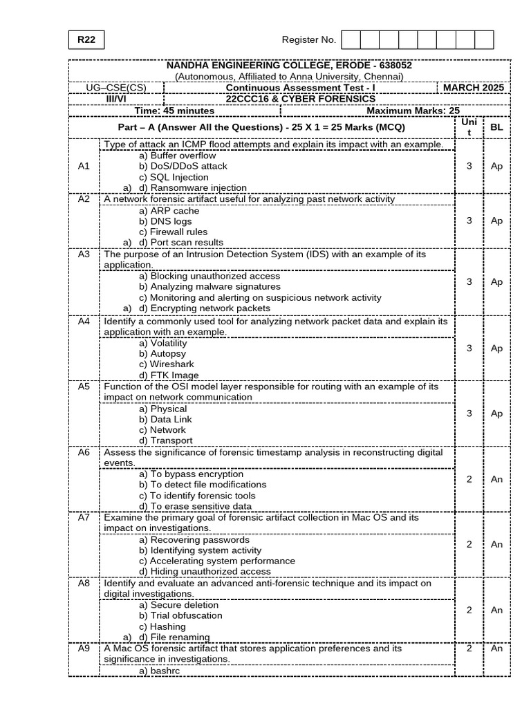 CAT 1 - QP For Theory Courses - AC S2 - CF | PDF | Digital Forensics | Denial Of Service Attack