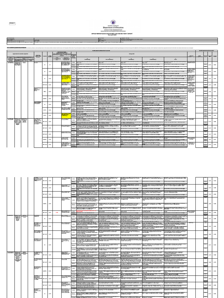 SH Opcrf 2024 2025 Draft For Elem | PDF | Learning | Teachers
