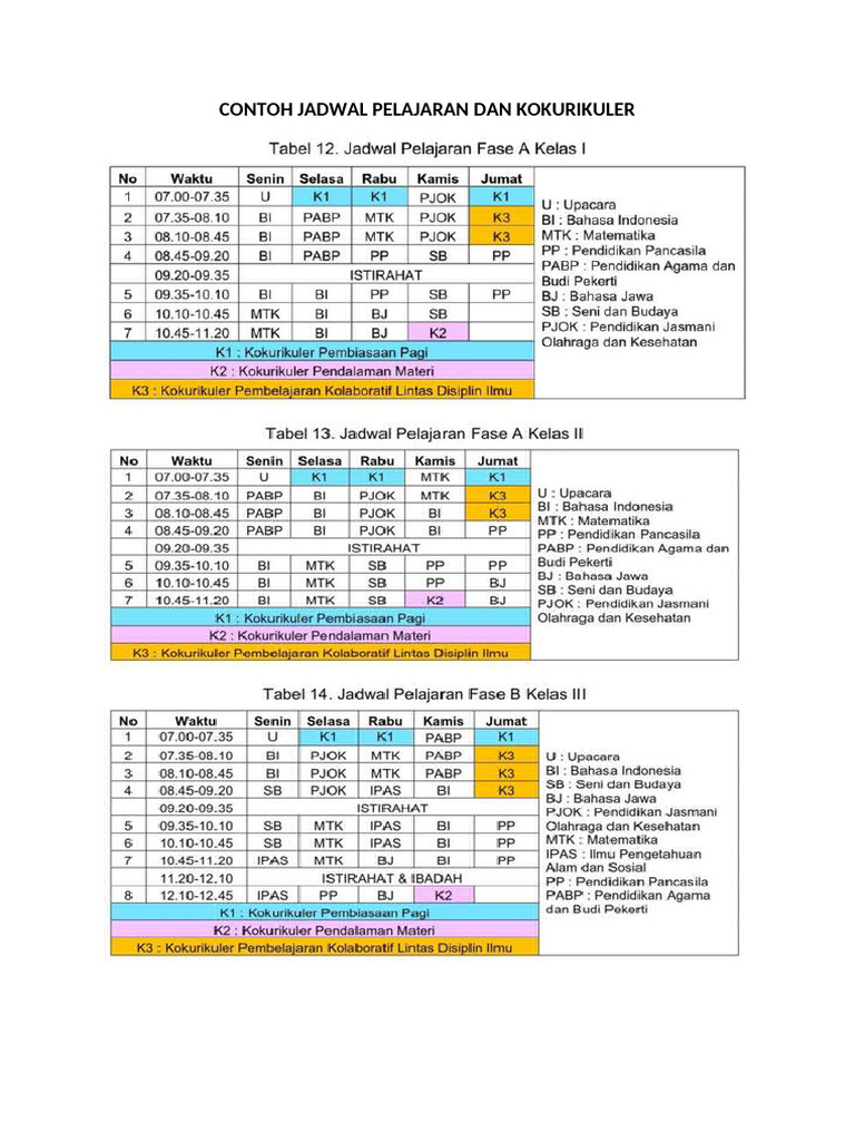 Contoh Jadwal Dan Kegiatan Kokurikuler | PDF