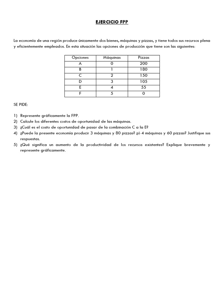 Ejercicio FPP | PDF