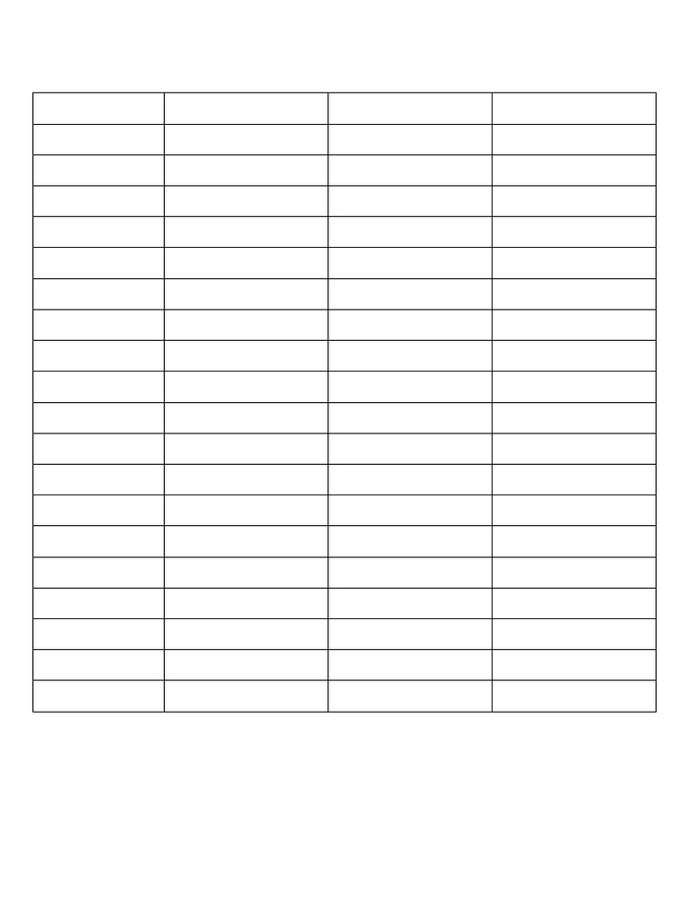 Trigonometric Values Table 0° to 90° | PDF
