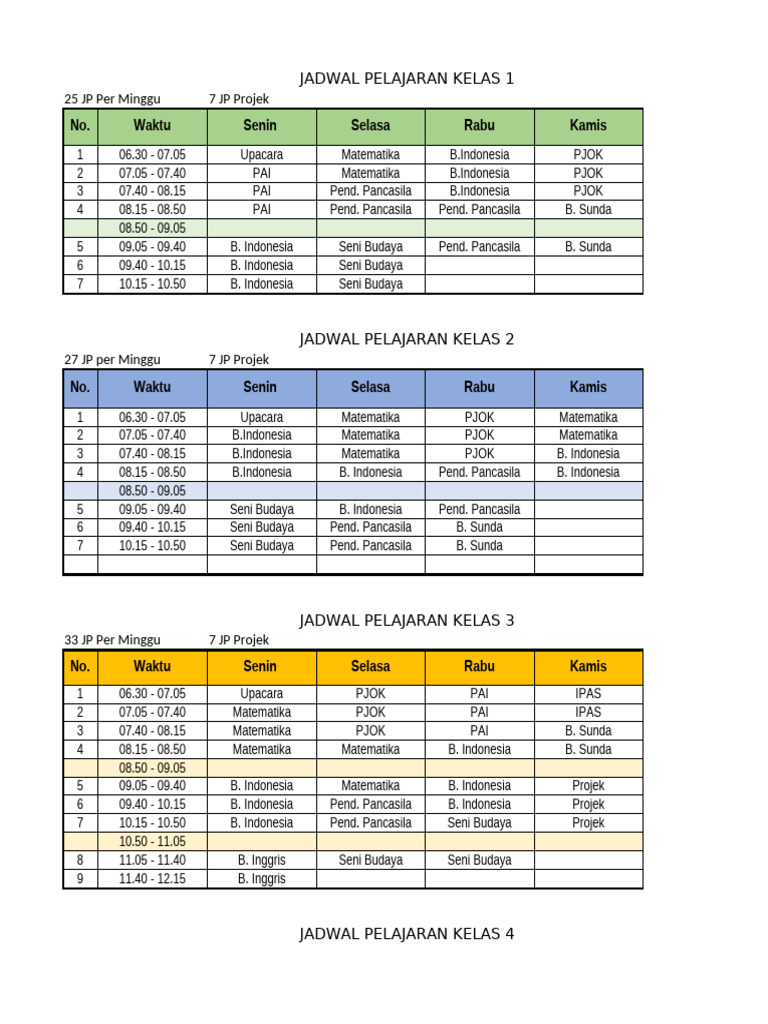 Jadwal Pelajaran Kelas 1-6 Sekolah | PDF