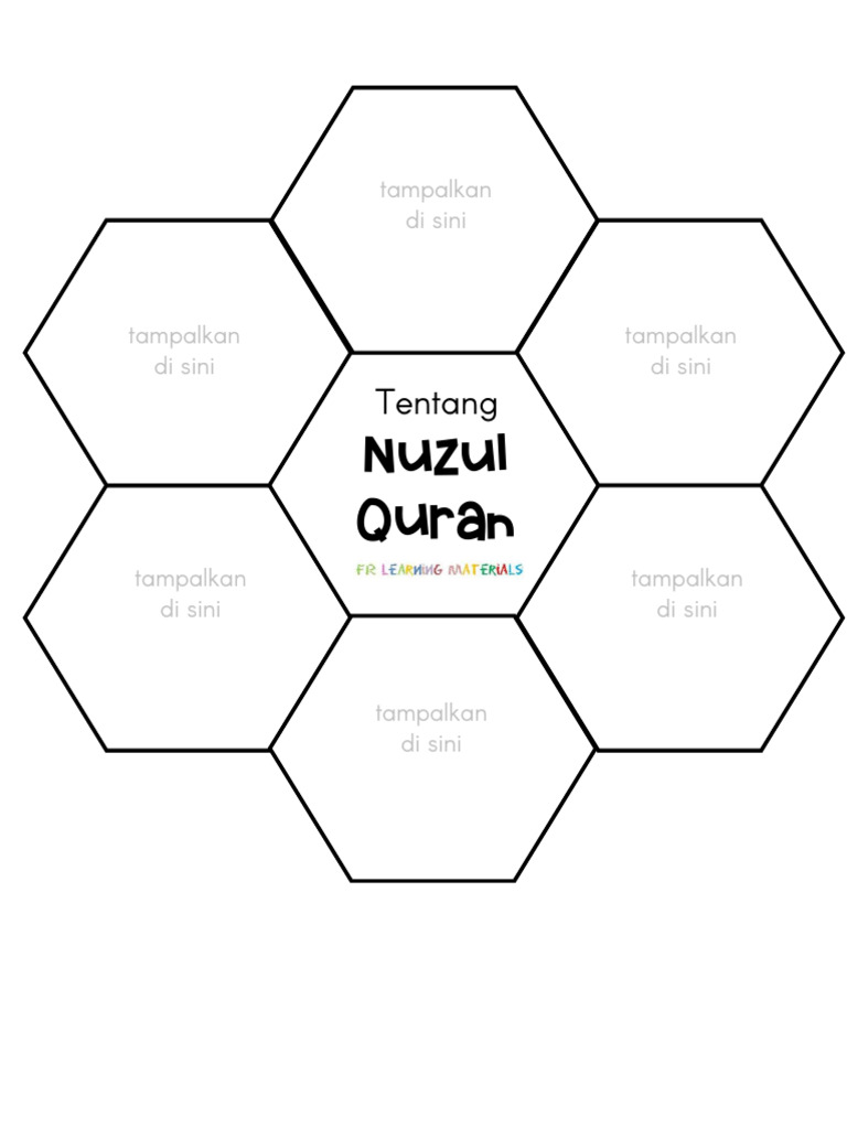 PI Nuzul Quran | PDF