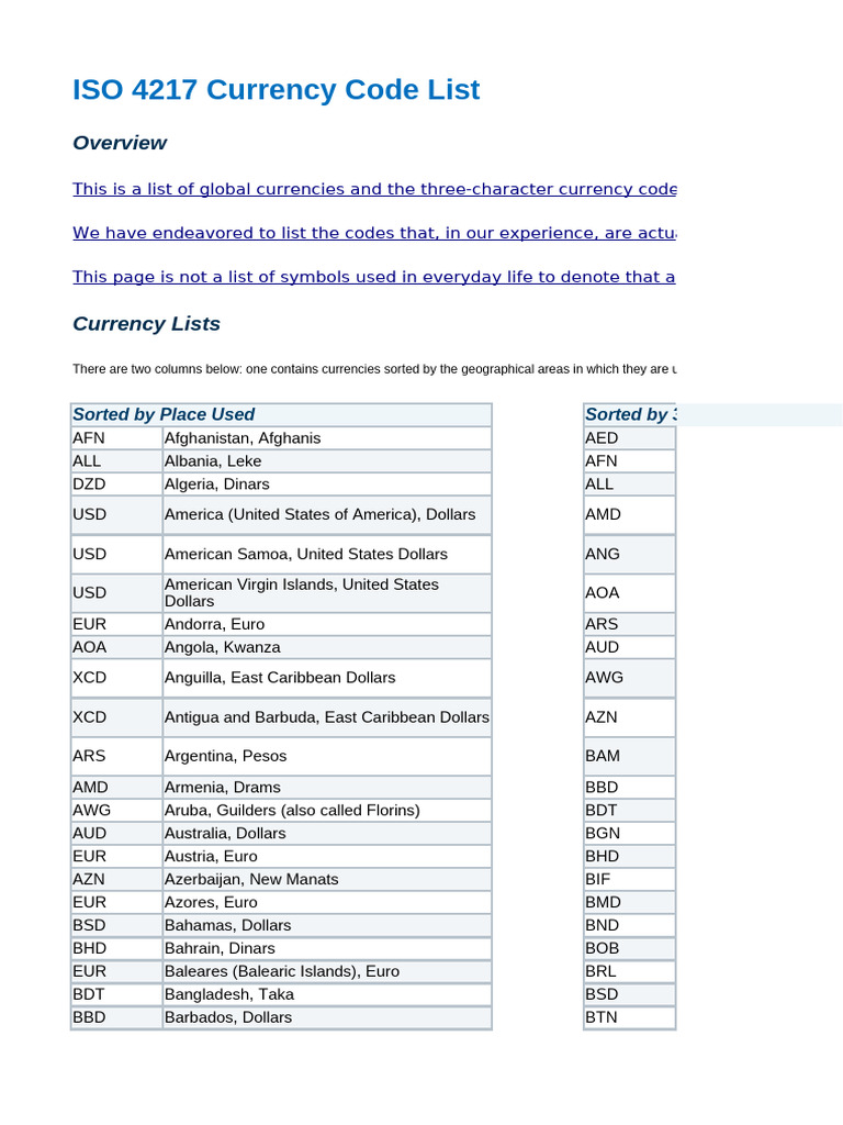ISO 4217 Currency Code List | PDF | Numismatics | International Trade