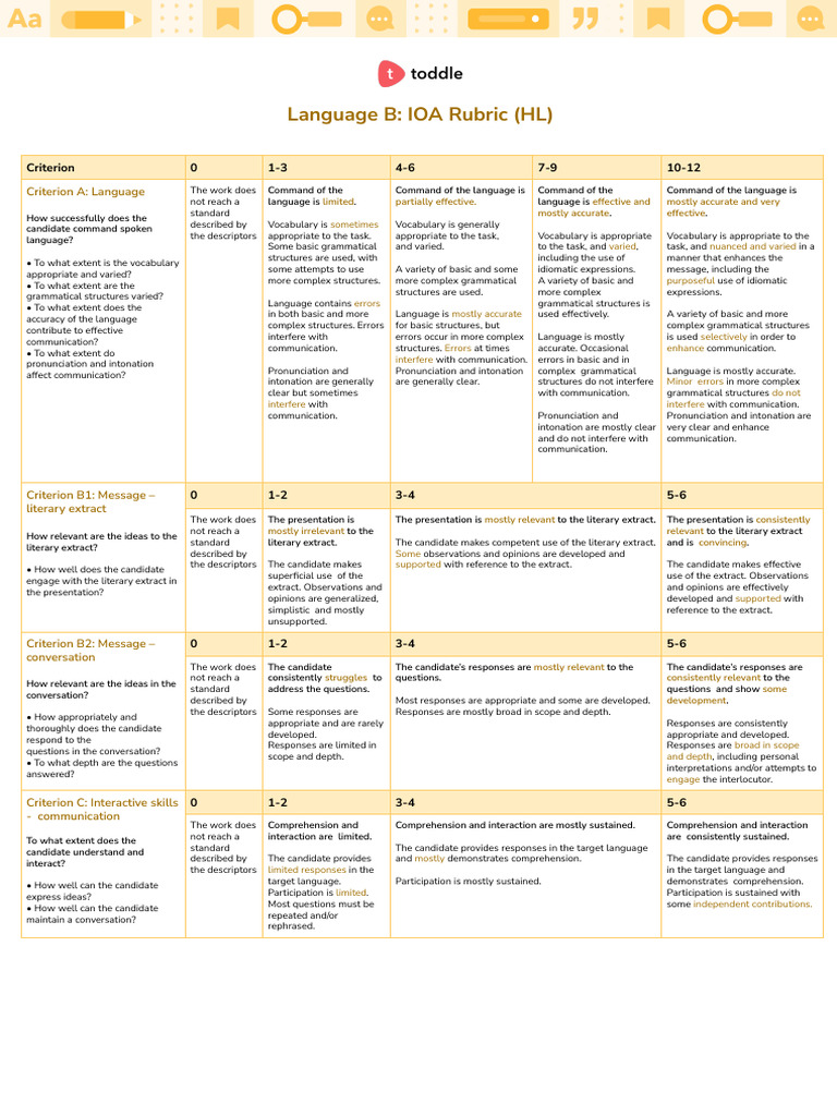 HL IOA Rubric Handout | PDF | Communication | Applied Linguistics
