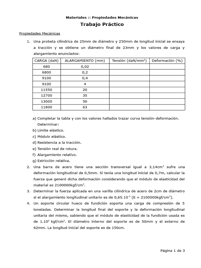 TP 4 Propiedades Mecánicas | PDF | Deformación (ingeniería) | Resistencia a la tracción