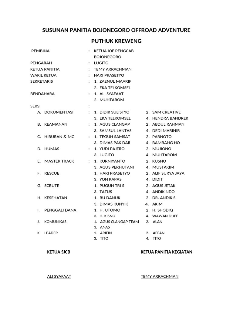 Susunan Panitia Event Puthuk Kreweng | PDF
