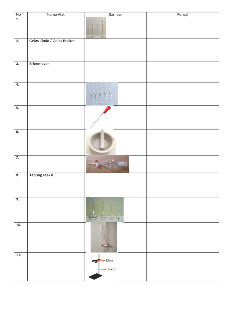 Alat Laboratorium | PDF