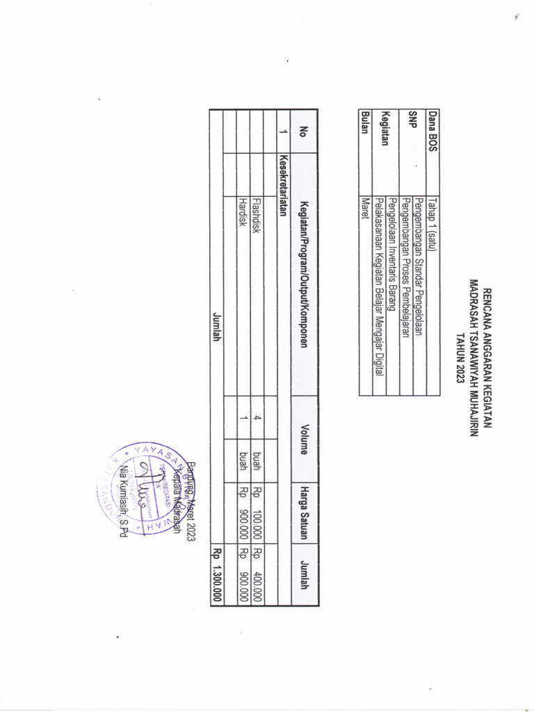 RAB Flashdisk Hardisk | PDF