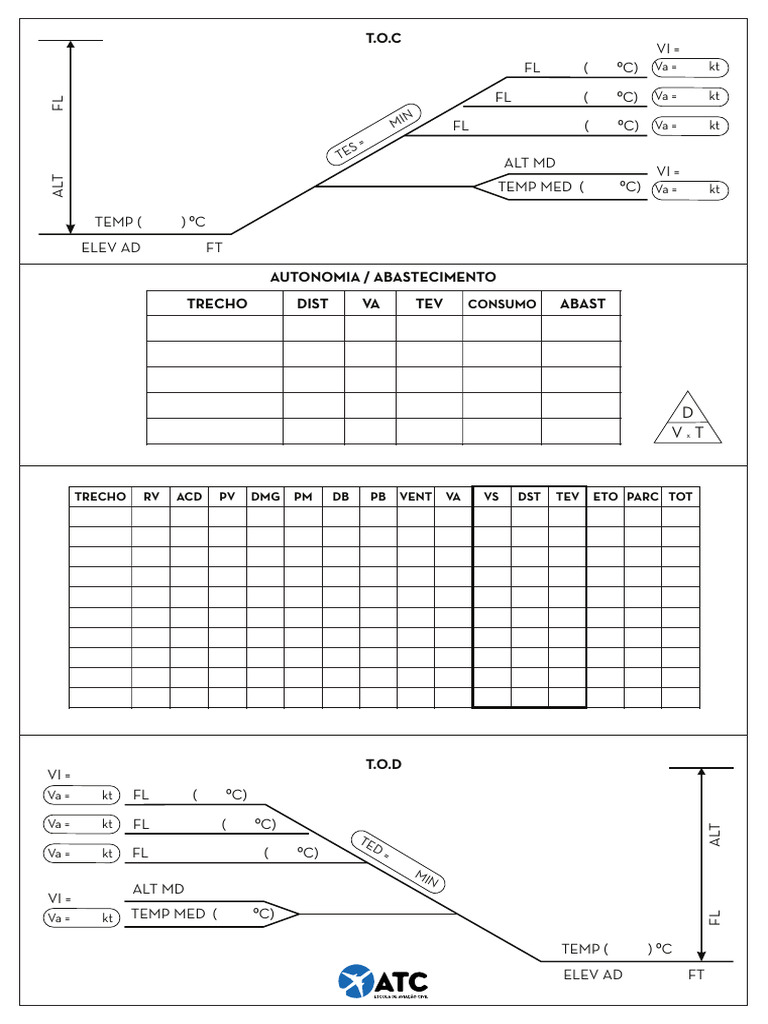 3 Tabela | PDF