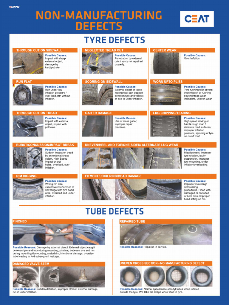 CEAT Defect Non Manufacture Defects | PDF