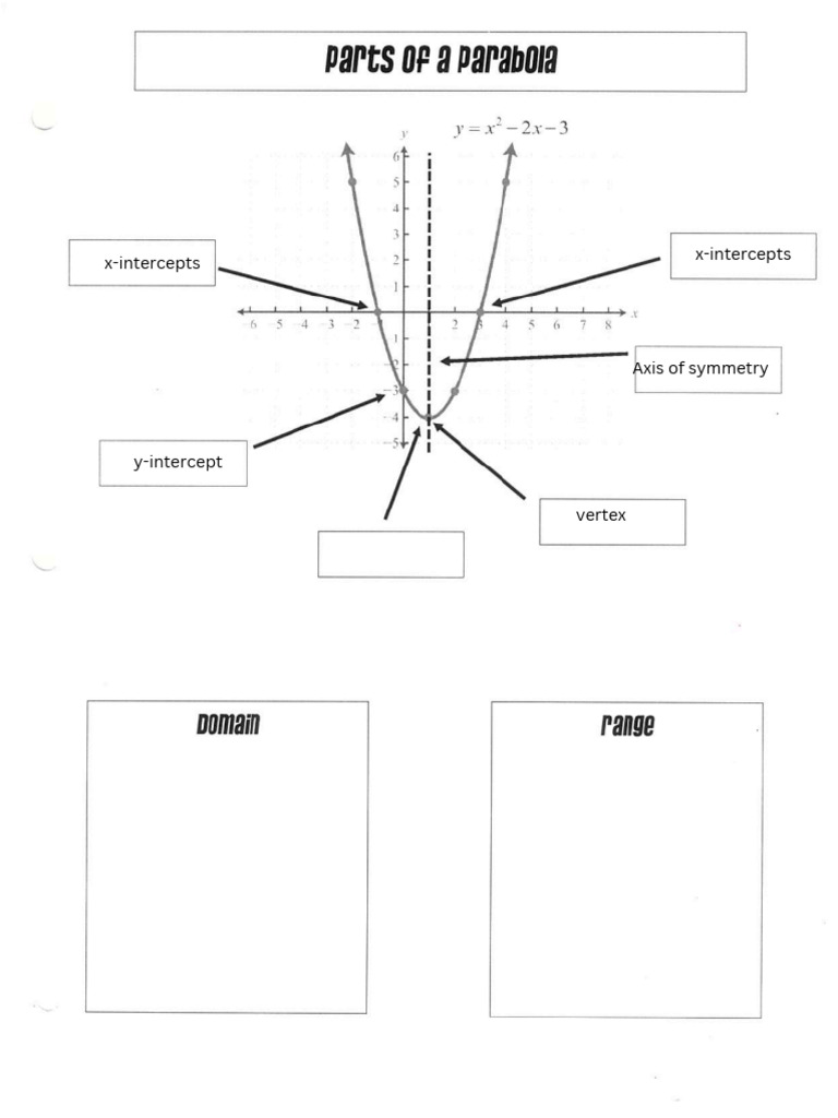 Blank - Factoring Quadratics | PDF