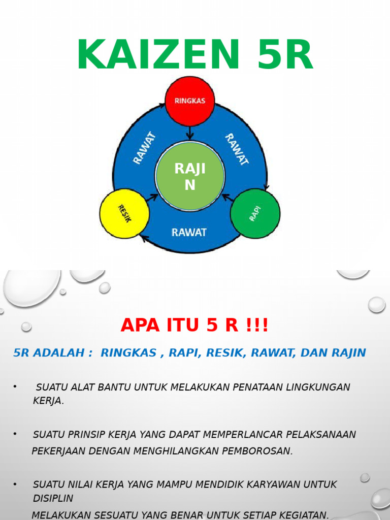 Kaizen 5R - 1 Sample | PDF