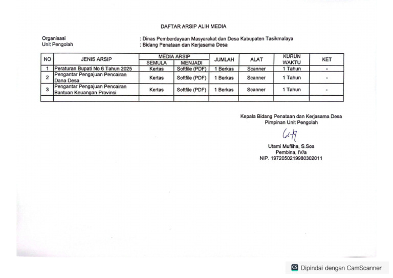 Daftar Arsip Alih Media | PDF