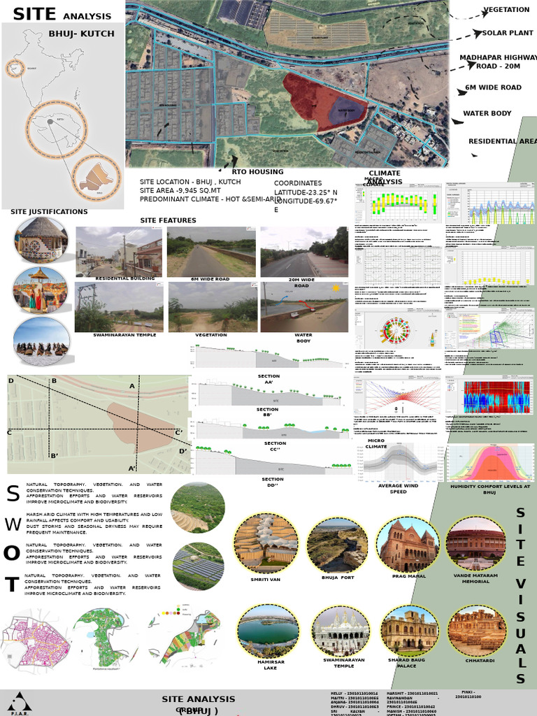 Site Analysis for Bhuj Solar Plant | PDF | Earth Sciences | Building ...