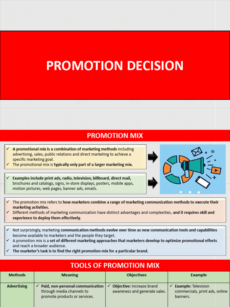 Understanding the Promotion Mix Strategies | PDF | Direct Marketing | Sales