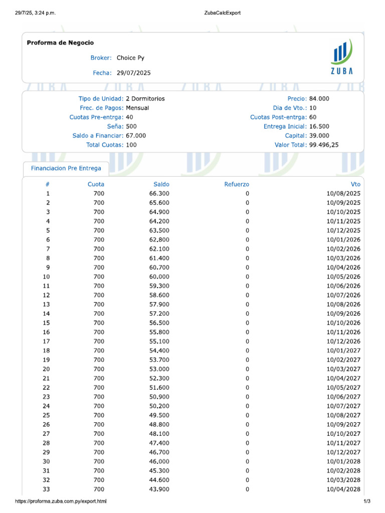 Zuba Trinidad 2 Dormitorios + Cochera | PDF