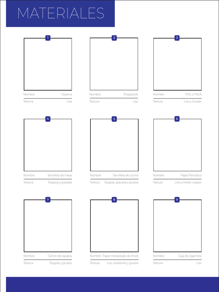 Tipos de materiales y texturas | PDF