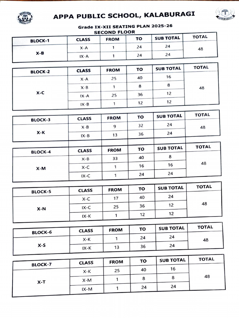 Grade IX-XII Seating Plan 2025-26 | PDF