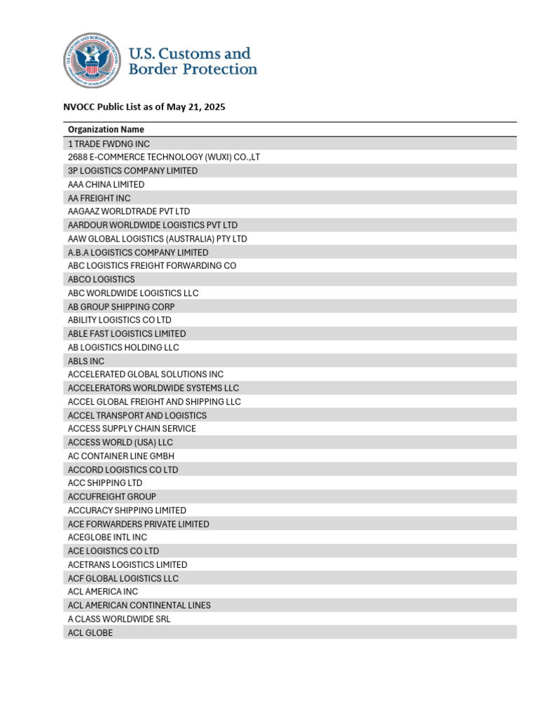 NVOCC Public List (Web) 2025-May From U.S. Customs and Border Protection | PDF | Logistics | Cargo