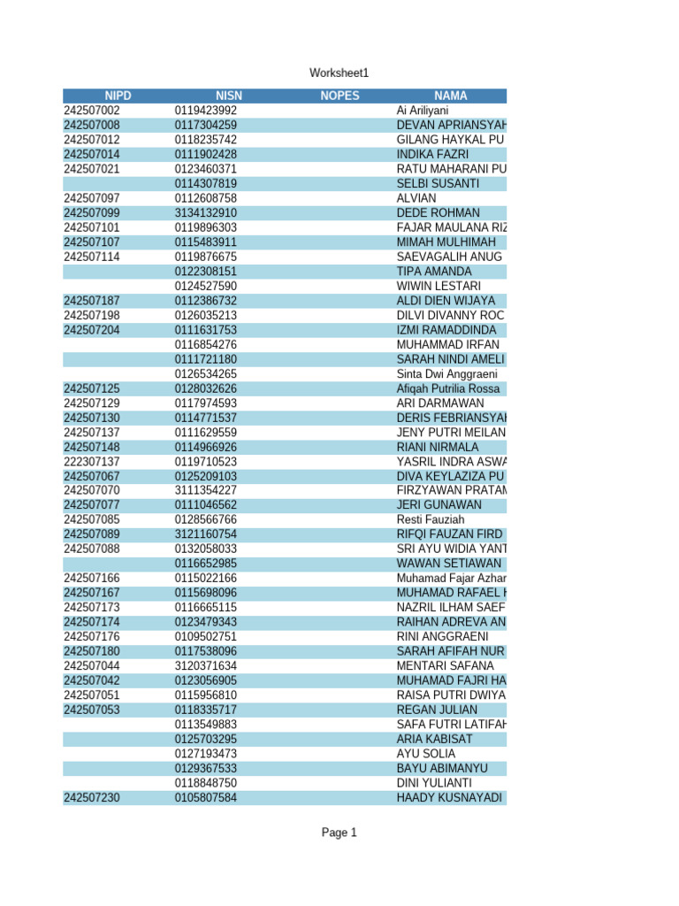 Data Sampling ANBK Siswa Subang | PDF