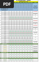 Chiller Log Book | PDF | Chemical Engineering | Gas Technologies