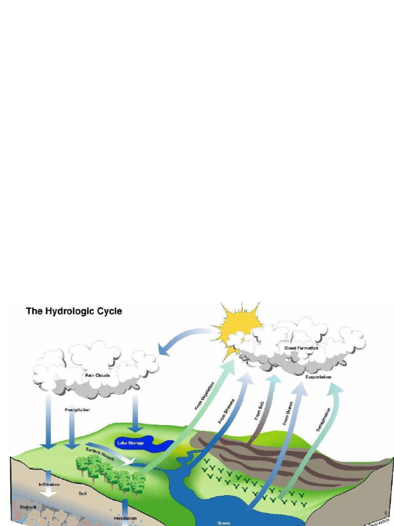 Evaporation and Transpiration | PDF | Evaporation | Heat Transfer