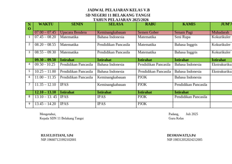 Jadwal Pelajaran Kelas Vb-1 | PDF