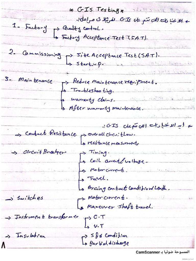 GIS Testing | PDF