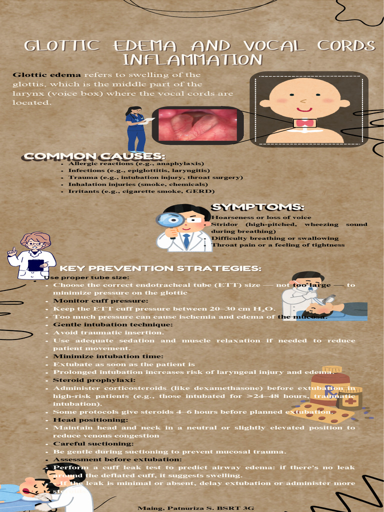 Glottic Edema: Causes and Prevention | PDF | Larynx | Otorhinolaryngology