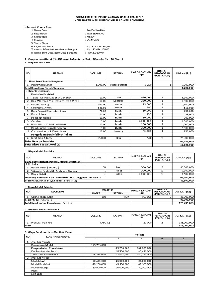 Analisa, Rab Bioflok Ikan Lele Bumdes Puja Kusuma | PDF
