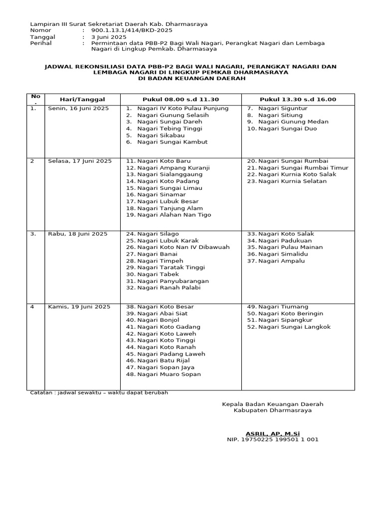 Lampiran Surat Setda Pbb | PDF