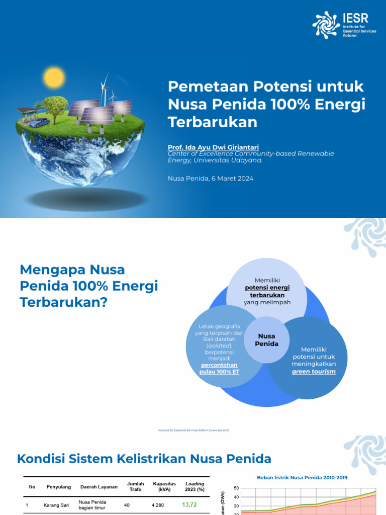 Pemetaan Energi Terbarukan Nusa Penida | PDF