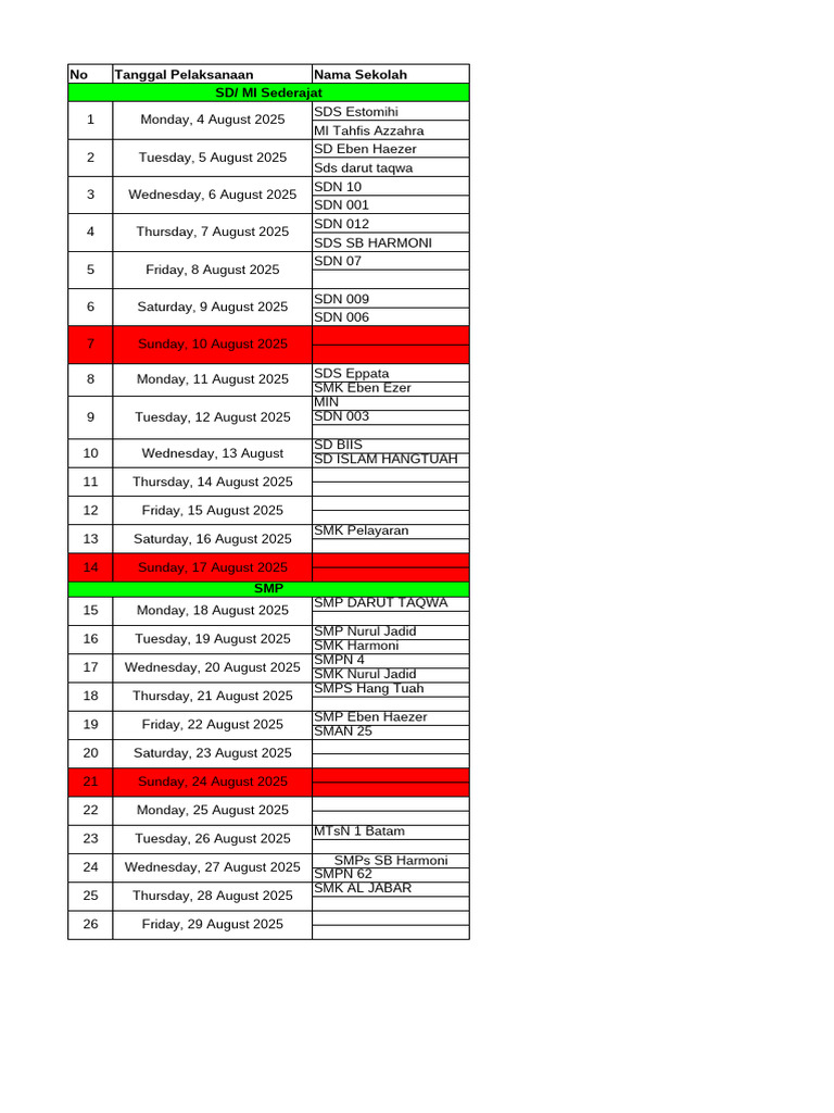 Jadwal Pelaksanaan Bias Dan PKG | PDF