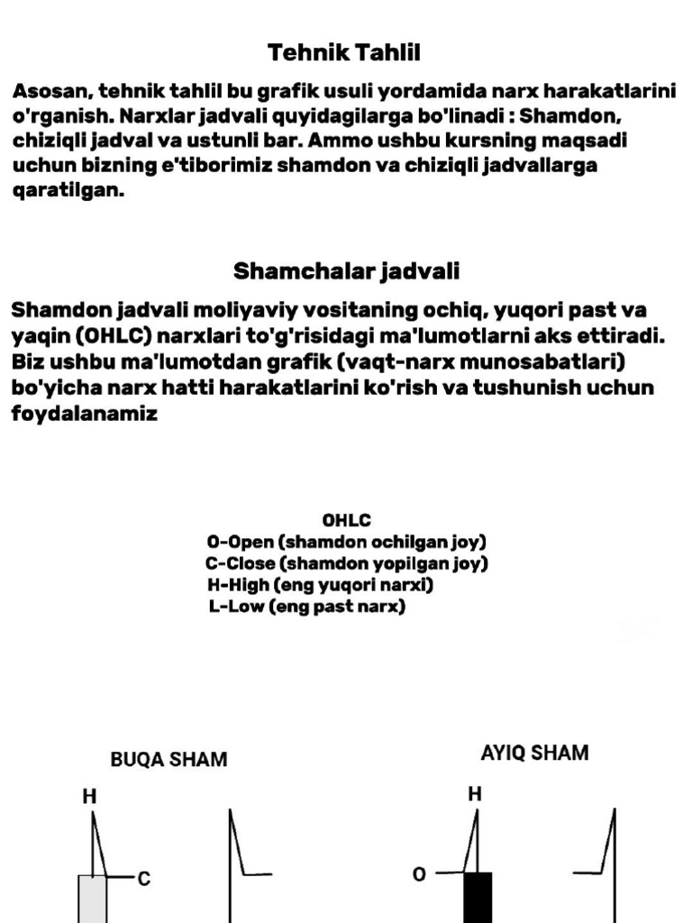 Malaysia SnR.1-Dars | PDF