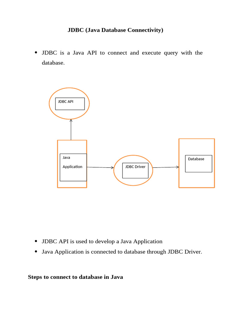 JDBC | PDF