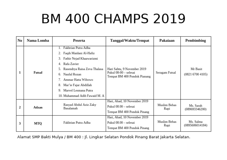 Seragam Lomba BM 400 2019 | PDF